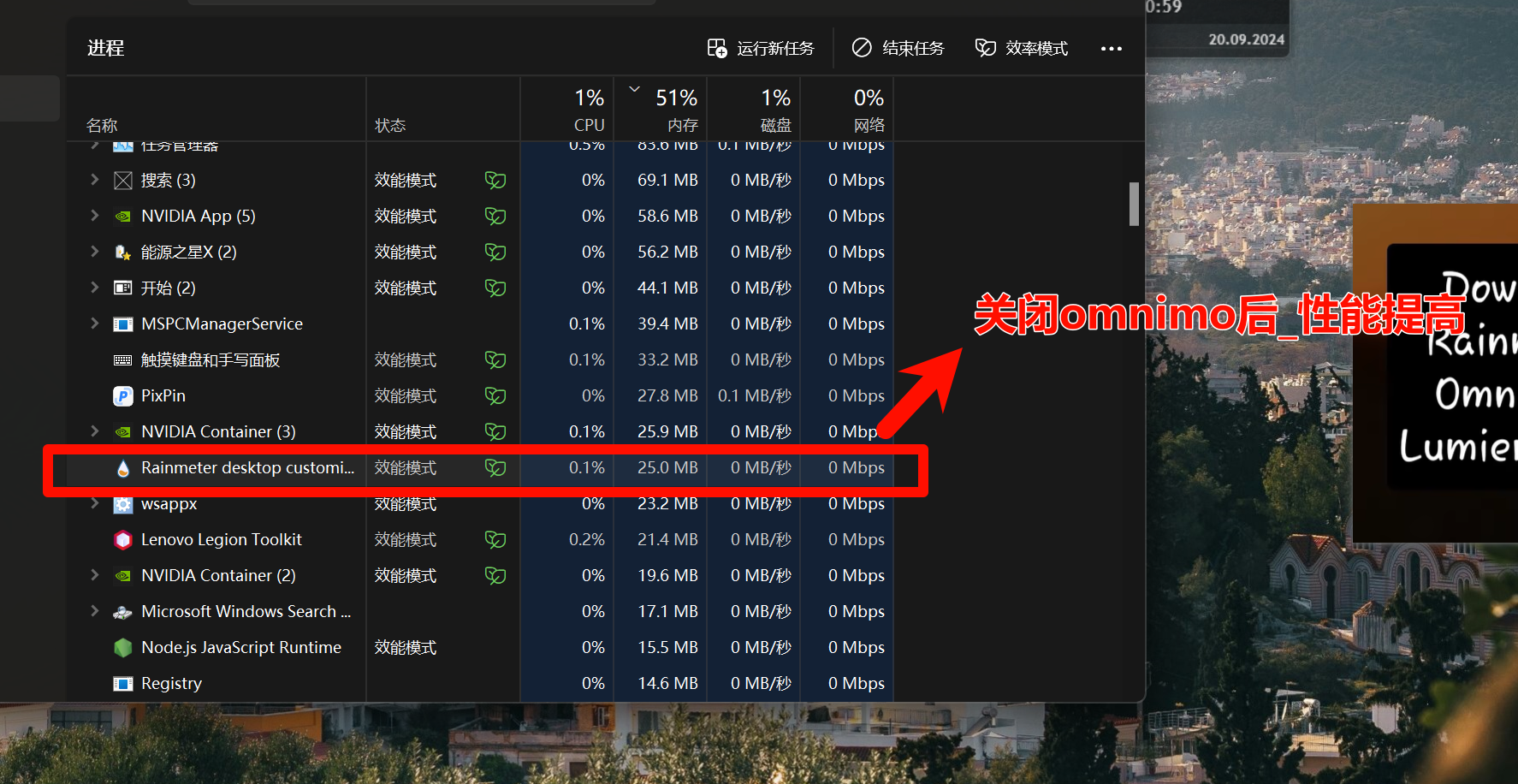 前言 – Yarui Zhang