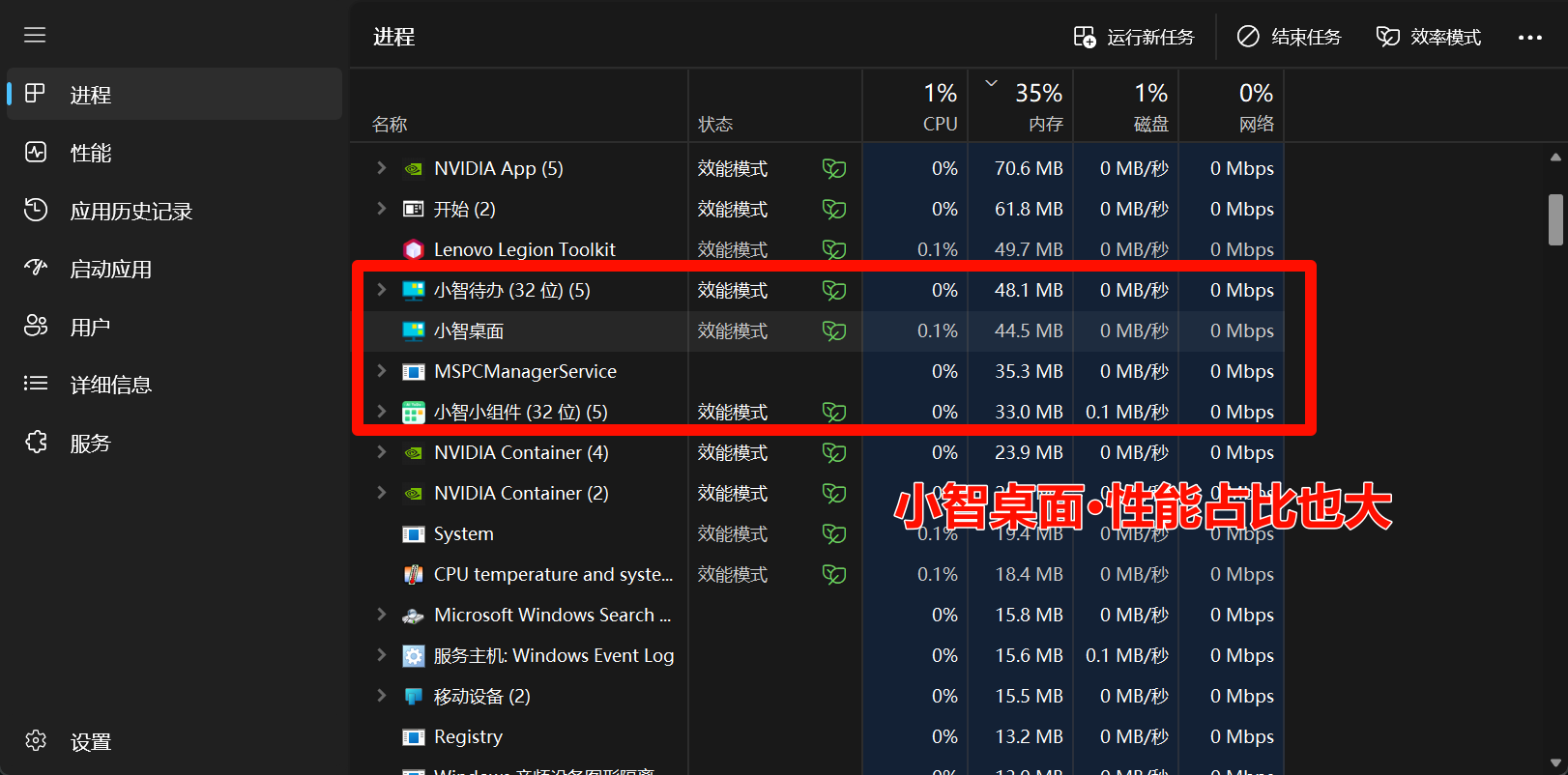 前言 – Yarui Zhang