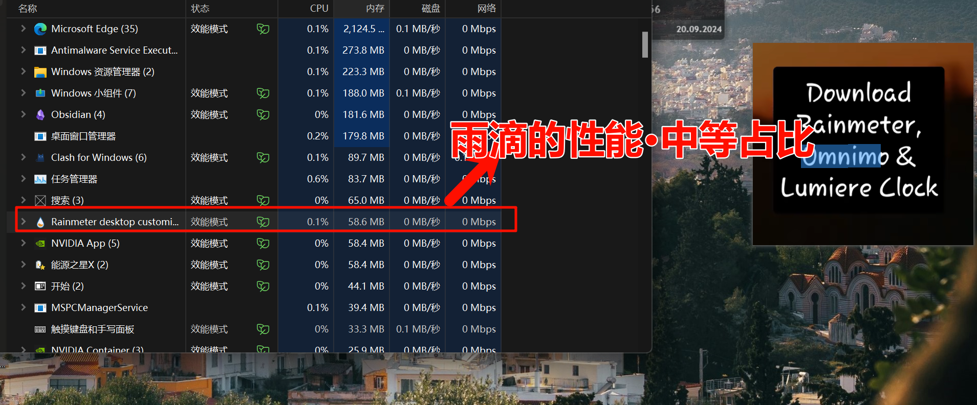 前言 – Yarui Zhang