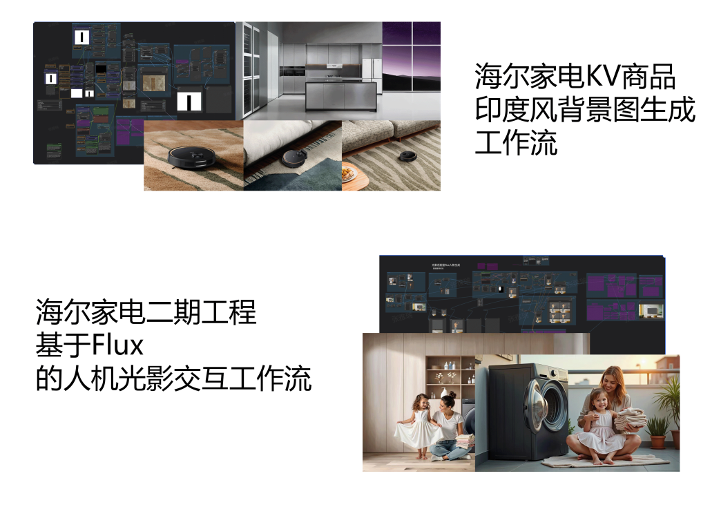 Publications – Yarui Zhang